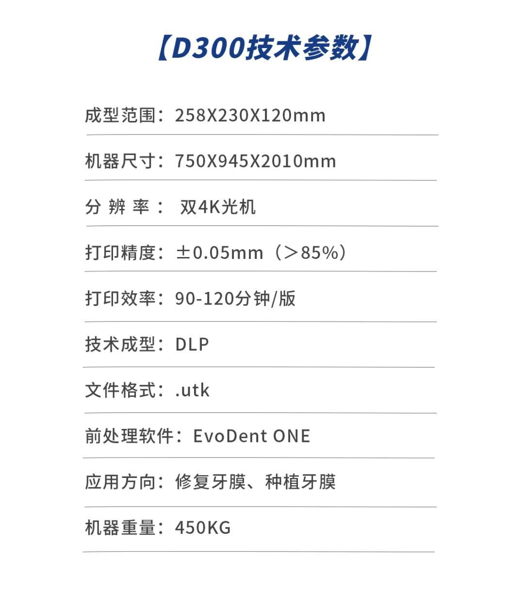 联泰科技齿科DLP上投影3D打印机D300全新定义自动化生产_增材智造网
